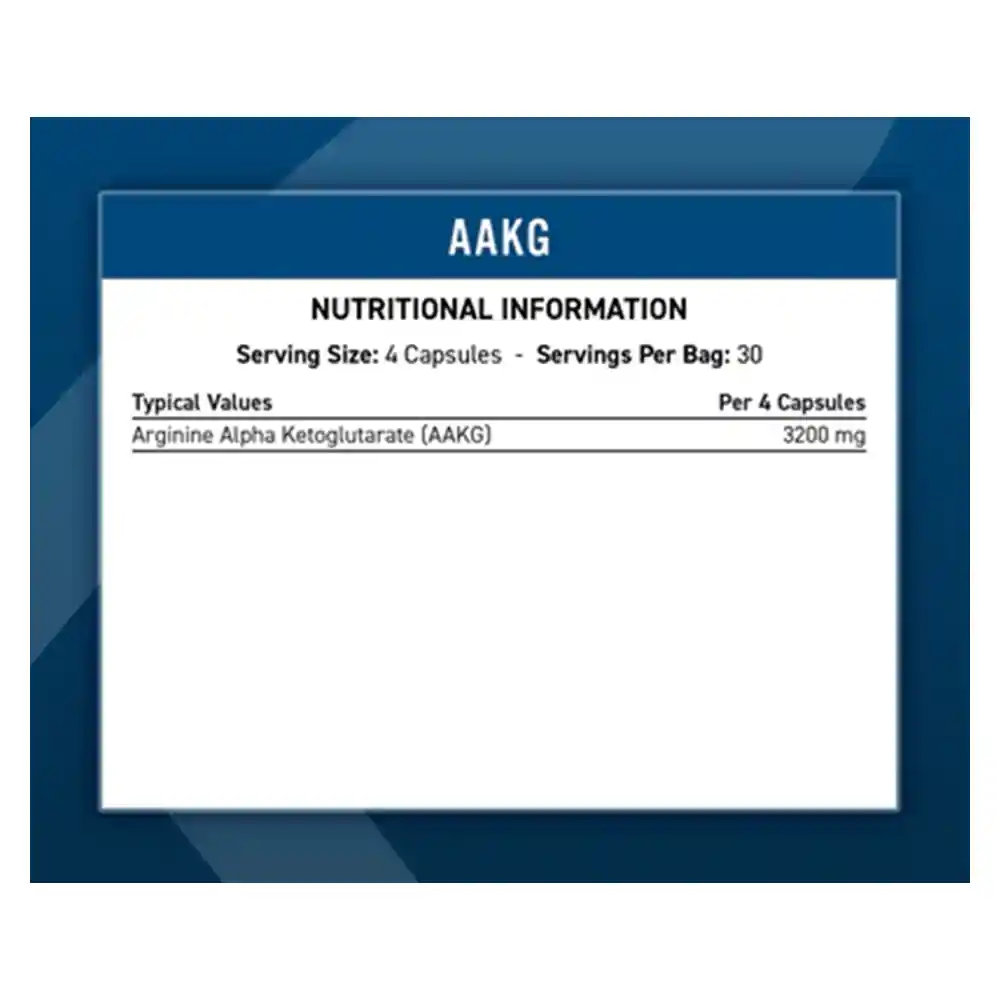Applied Nutrition AAKG (Arginine Alpha Ketoglutarate) | Shapeshifter ...